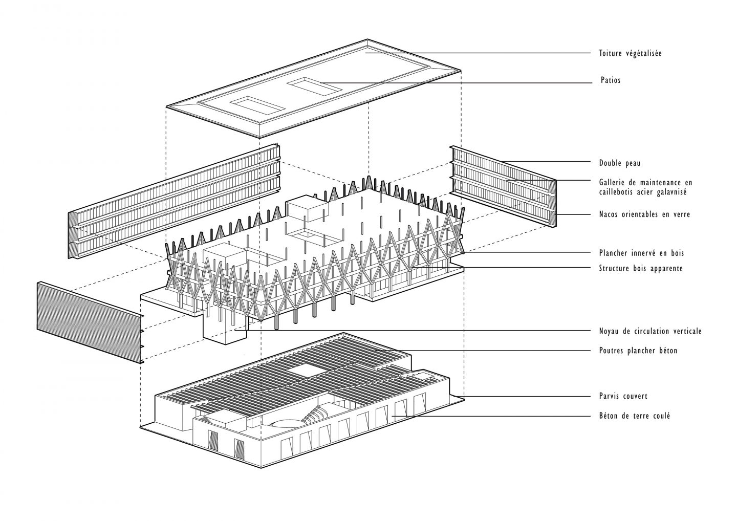 I-Factory – Fabrique de l’innovation - Vallet de Martinis